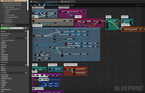 Unreal Engine 4 & 5 Blueprints + Foundations Service Complex - Aerix ...